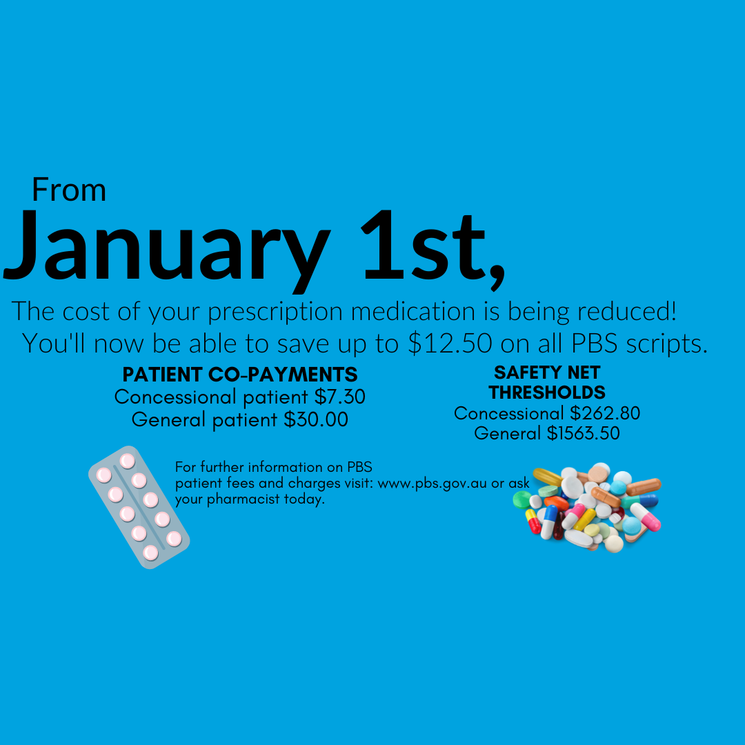 2023 PBS (Pharmaceutical Benefits Scheme) Update – Cate's Chemist