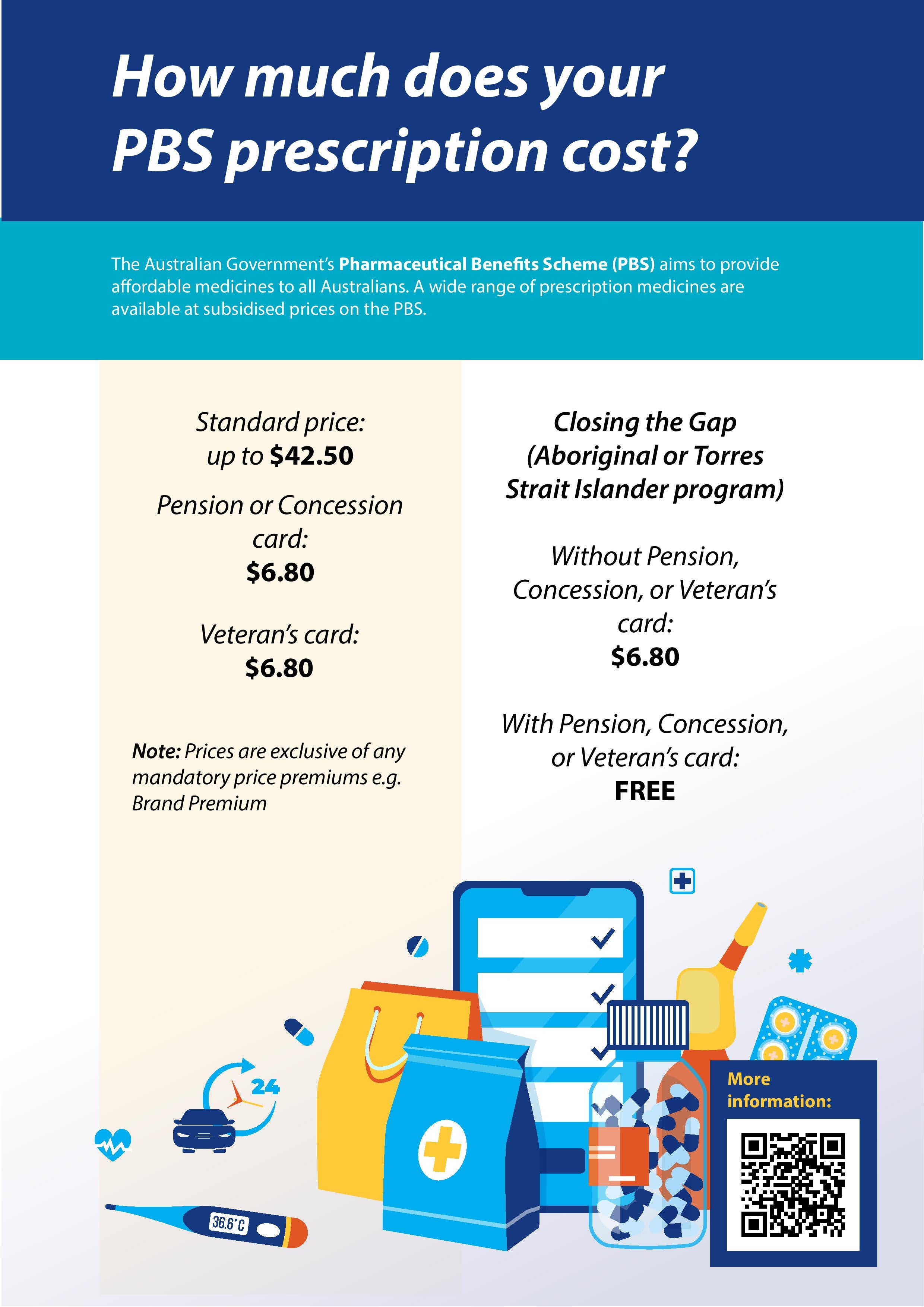 PBS Pricing – Cate's Chemist